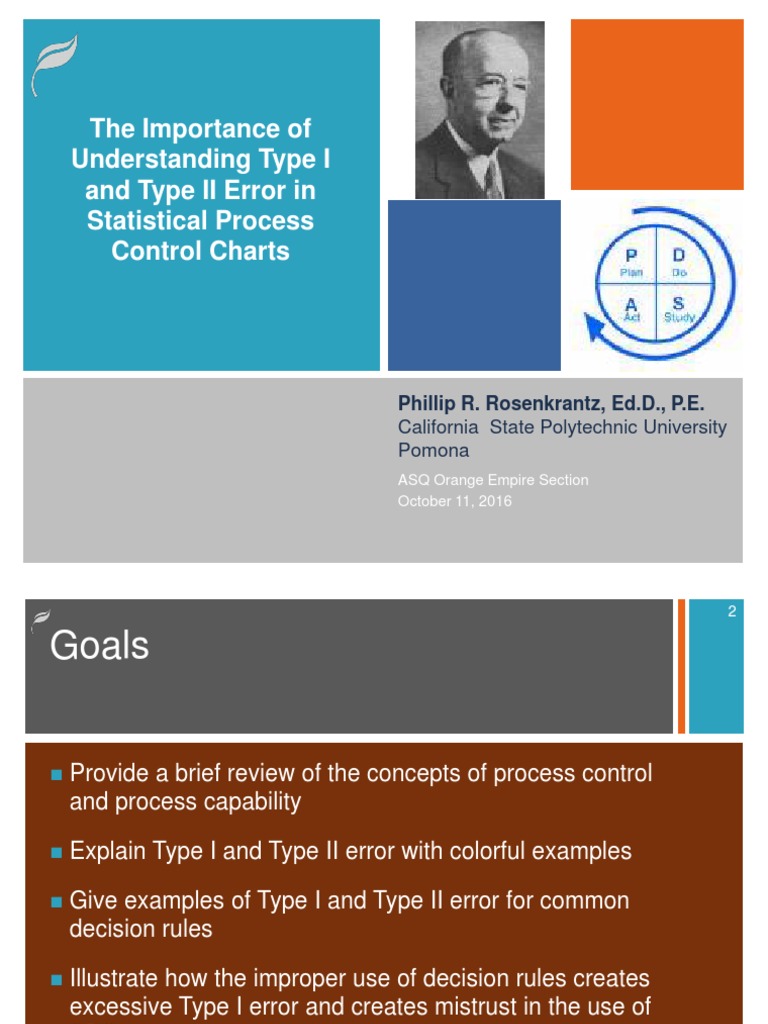 Asq Decision Rules Final | PDF | Type I And Type Ii Errors | Scientific ...