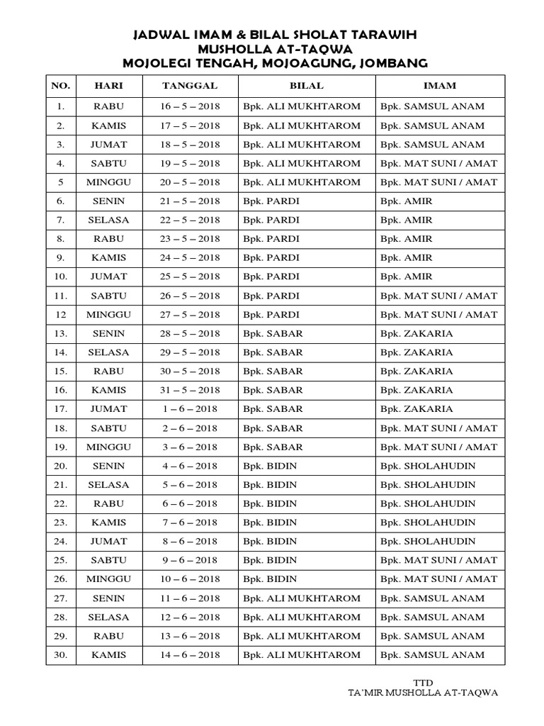 Jadwal Imam | PDF