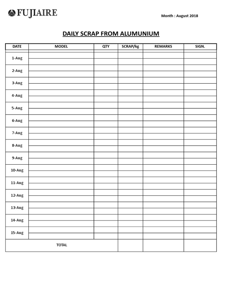 Form Scrap (Waste) | PDF