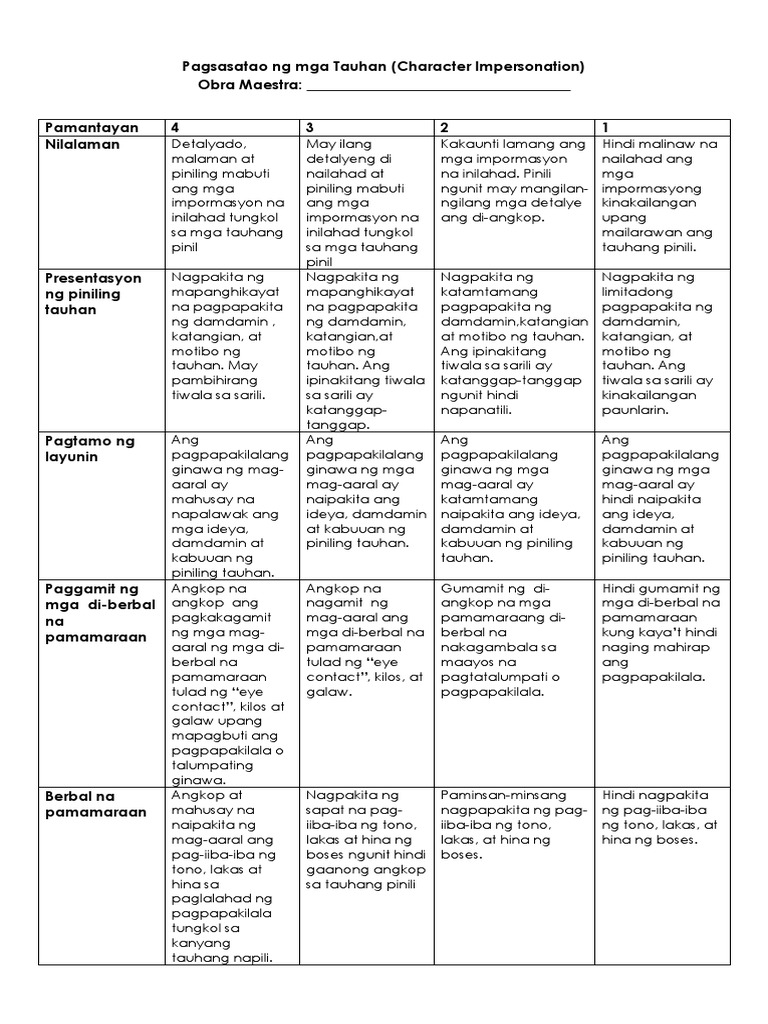 Pamantayan Pagsasatao | PDF