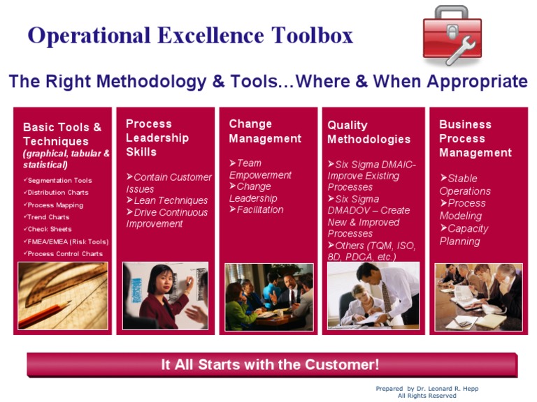 Operational Excellence Toolbox | PDF
