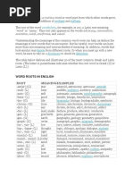 Word Roots Membean COMMON | PDF | Plant Morphology | Branches Of Botany