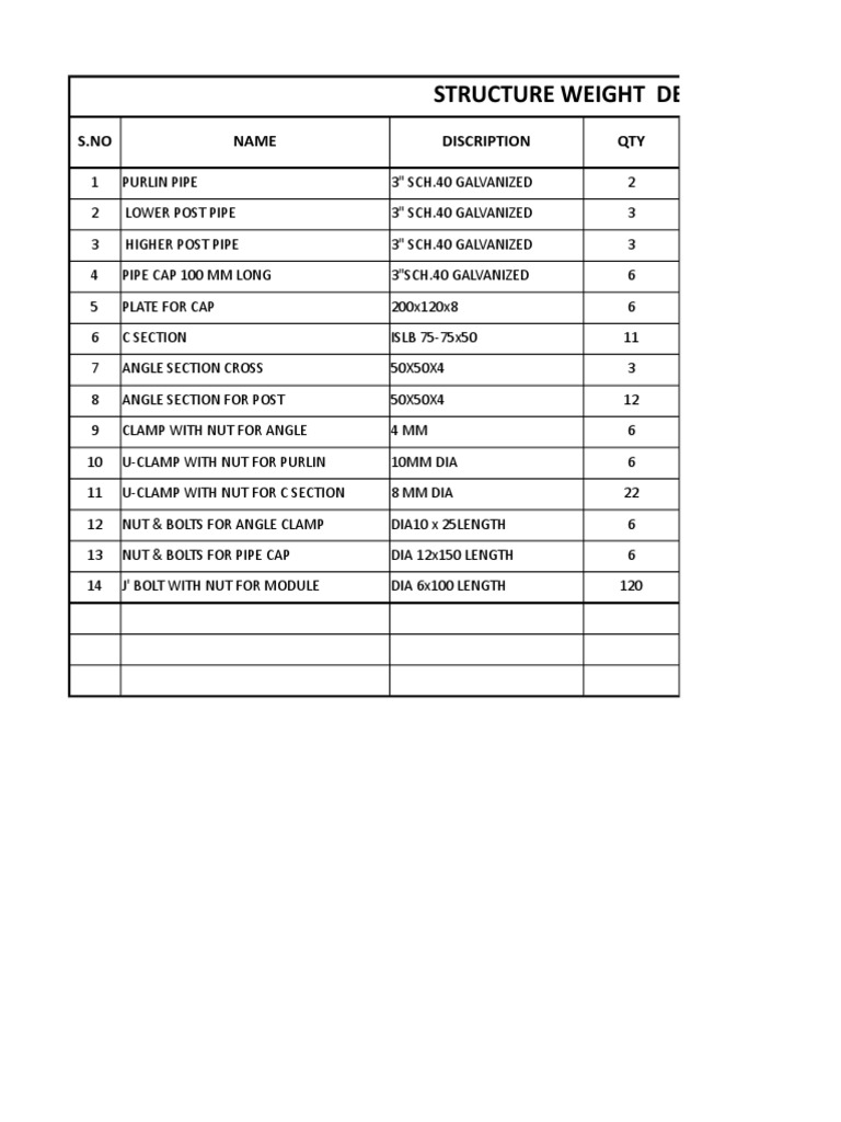 Structure Material Details & Weight | PDF | Pipe (Fluid Conveyance) | Tools