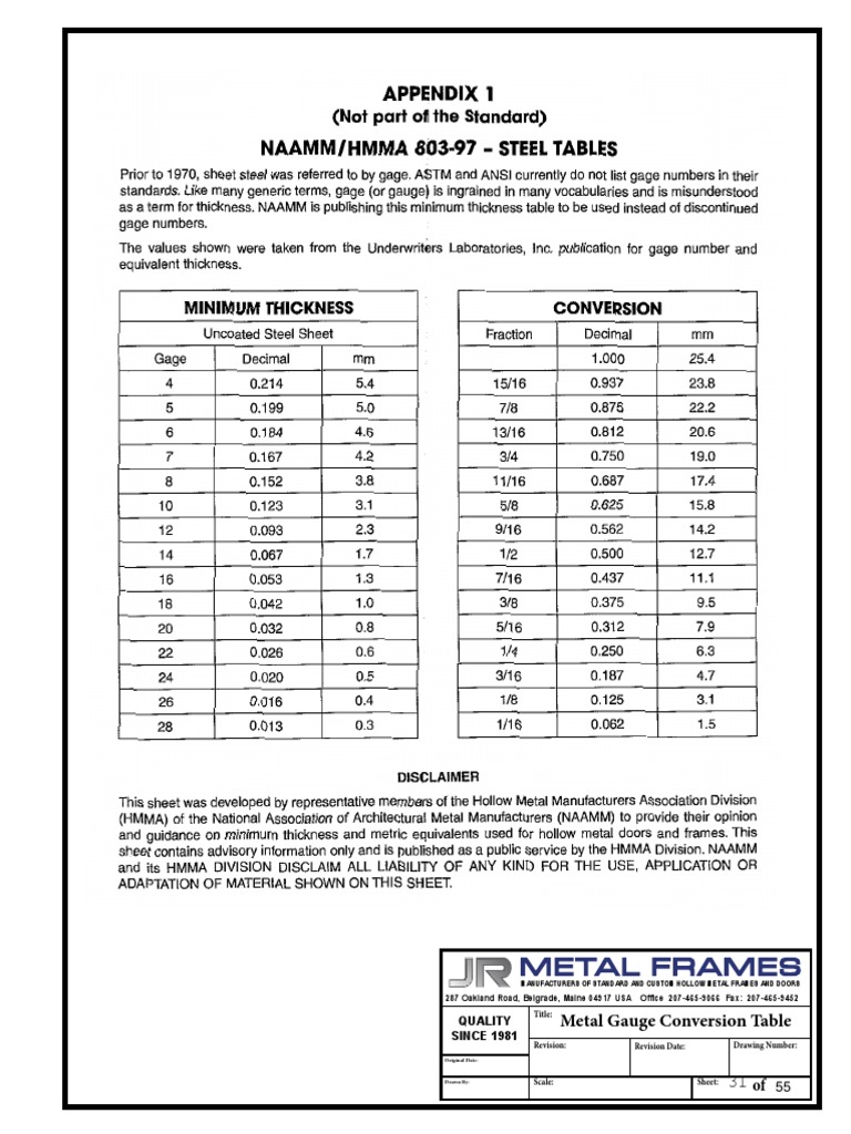 Metal Gauge Conversion Table | PDF