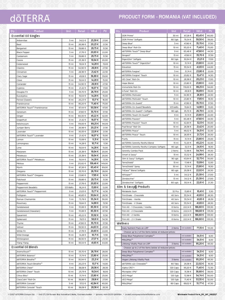 0 DoTerra Romania Price List With Vat | Skin Care | Toiletry