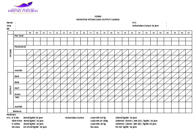 Formulir Monitoring Input Dan Output Cairan | PDF