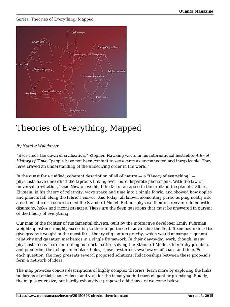 Physics Theories Map | PDF
