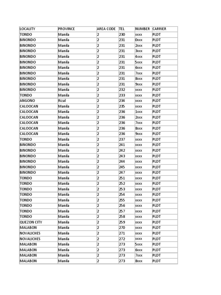 PLDT Area Codes | PDF | Manila | Companies Of The United States