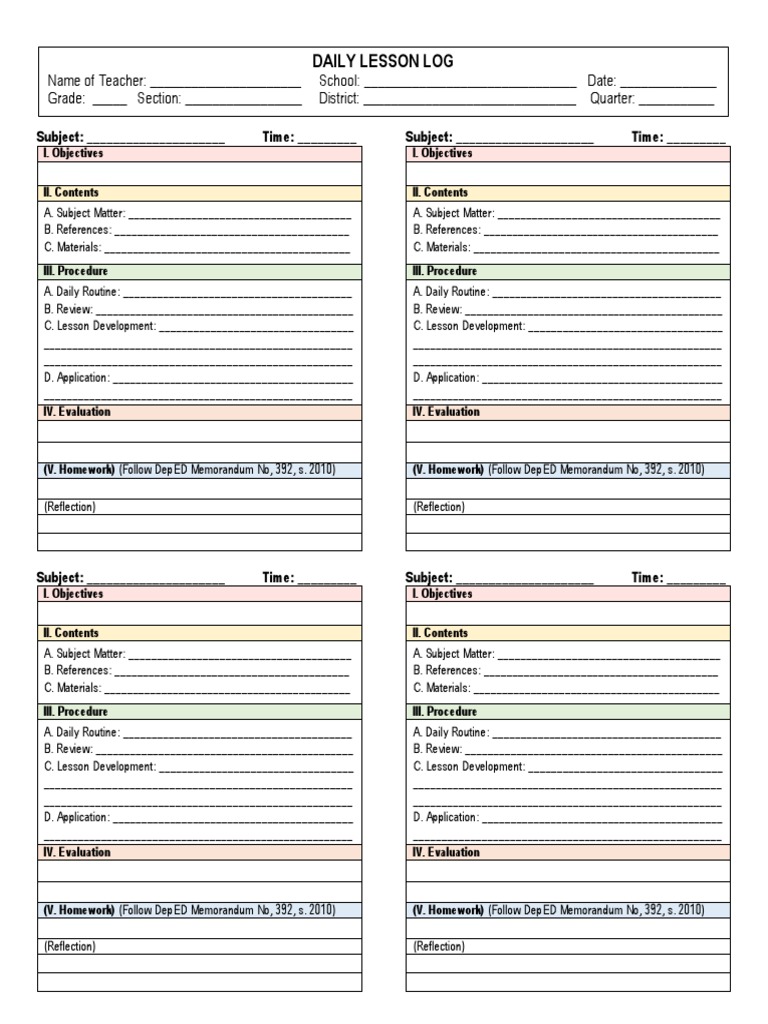 Daily Lesson Log Template | PDF | Learning | Behavior Modification