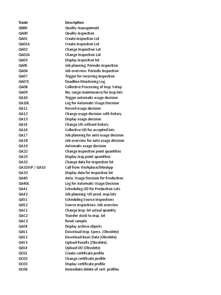 List of SAP QM T-Codes | PDF | Quality Assurance | Specification ...