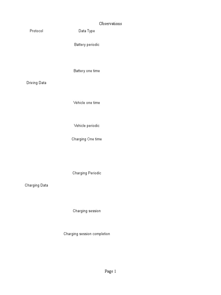 Exicom Test Report | PDF | Battery Charger | Battery (Electricity)