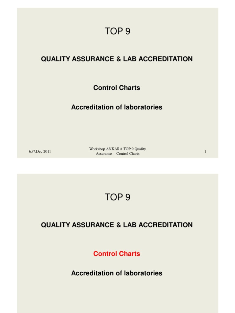 Analysis of Laboratory Quality Assurance Techniques: A Focus on Control ...