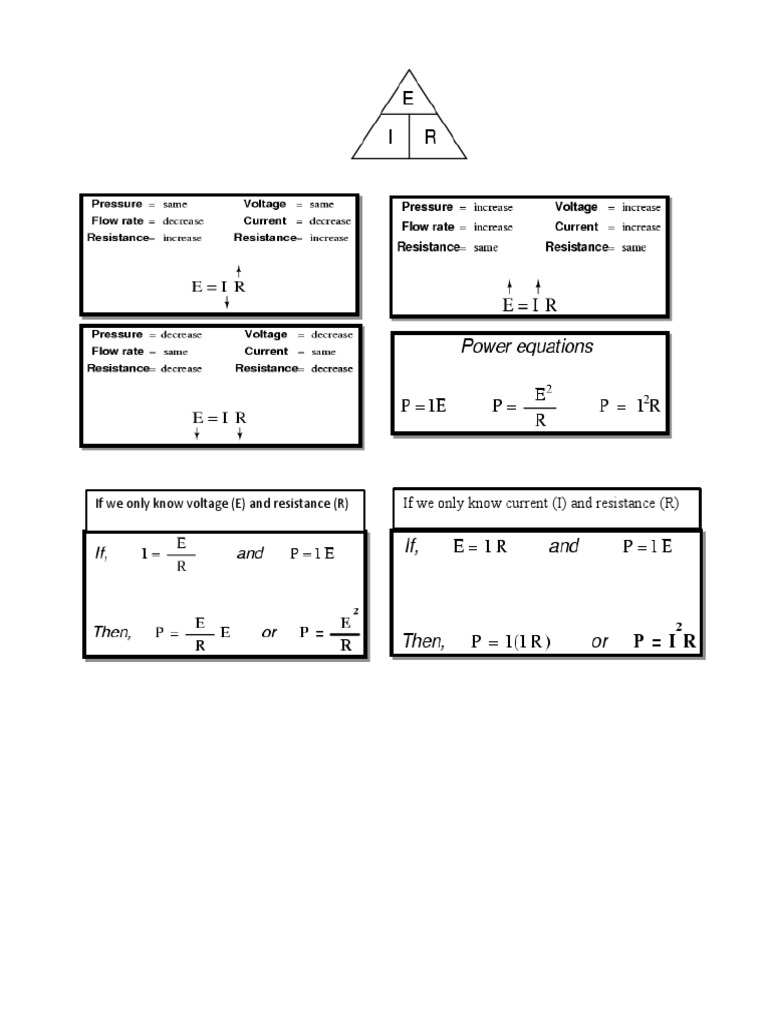 Ohms Law | PDF | Science & Mathematics