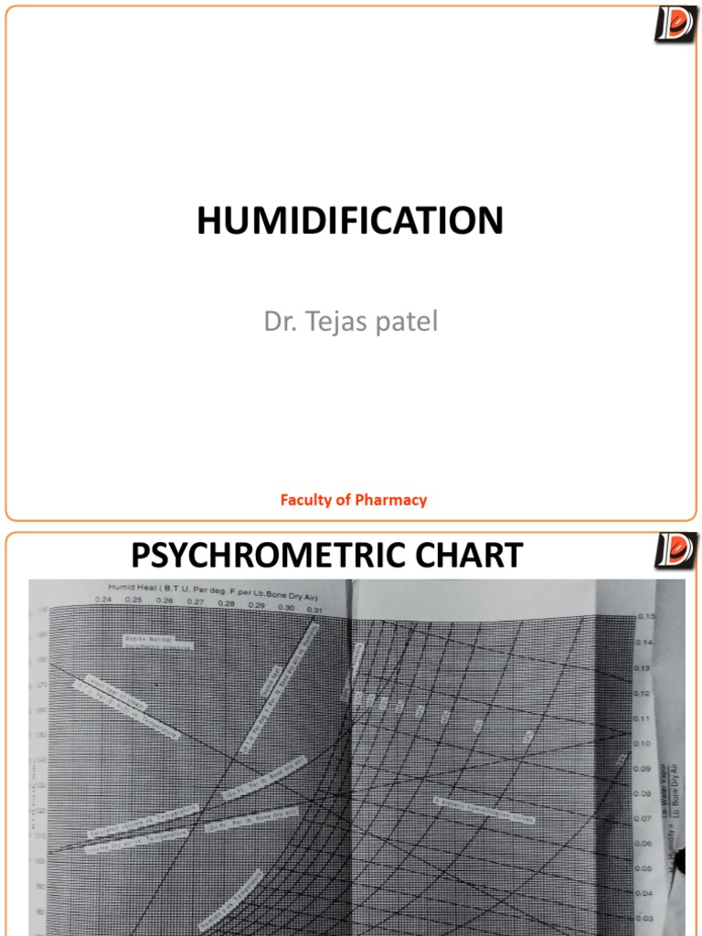 Understanding Psychrometric Charts: An Overview of Humidity ...