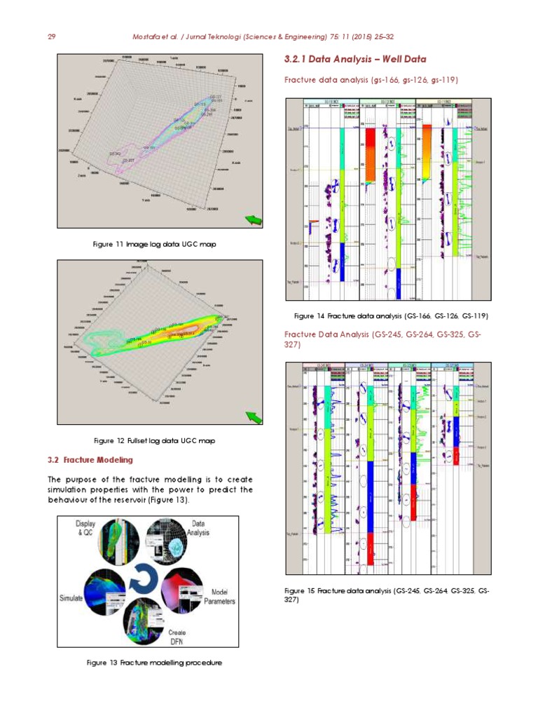 3.2.1 Data Analysis - Well Data | PDF | Computers