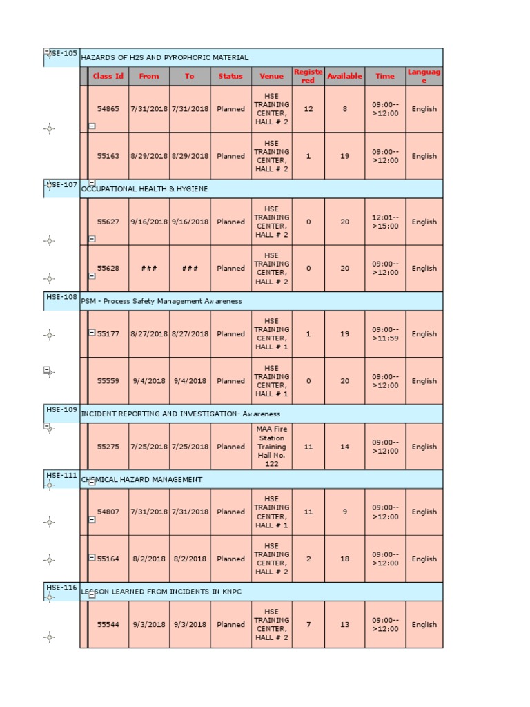 Class Id From To Status Venue Available Time Registe Red Languag e ...