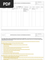 Tabel IADL Lingkungan Industri | PDF