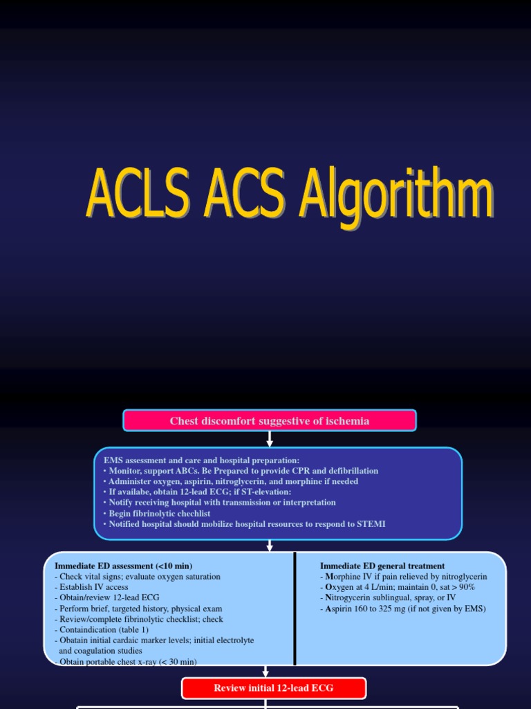 ACLS Algorithm for Acute Coronary Syndrome | PDF | Myocardial ...
