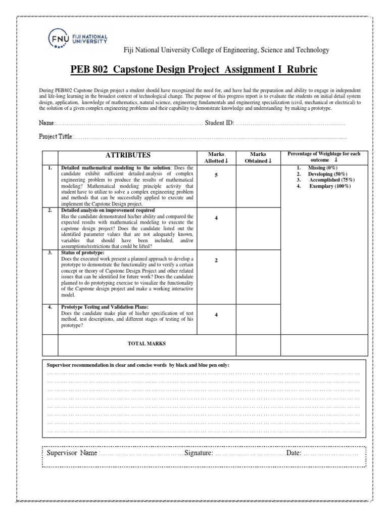 Capstone Project Evaluation Rubric | PDF | Engineering | Prototype