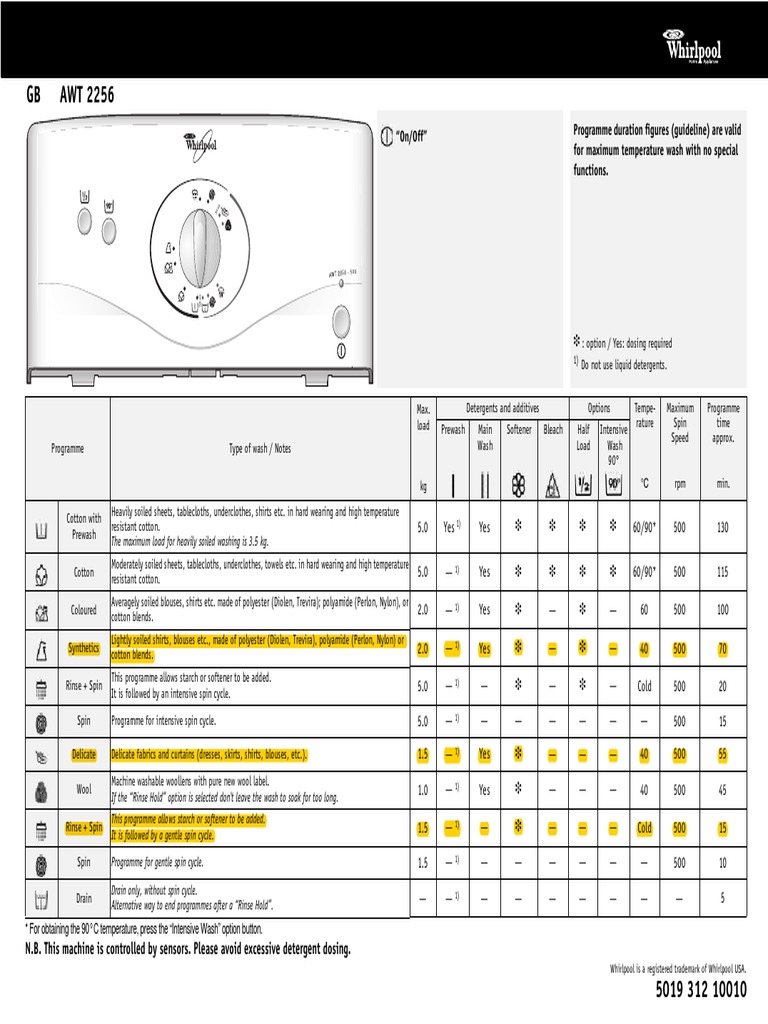 Washing Machine Program Guide | PDF | Washing Machine | Clothing