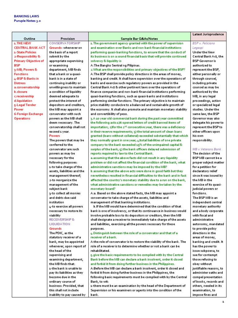 Banking | PDF | Receivership | Bankruptcy