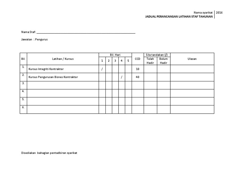 SCORE CIDB - Perancangan Kursus Staf 01 | PDF