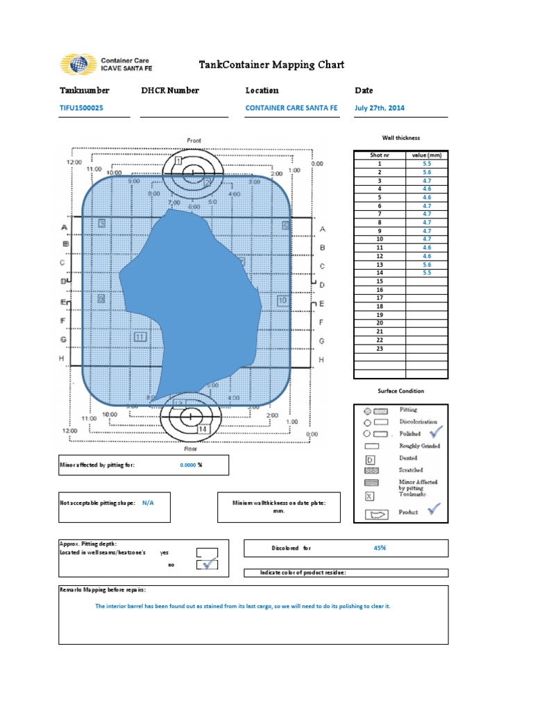 Mapping Chart TC | PDF | Tanks | Armoured Fighting Vehicles