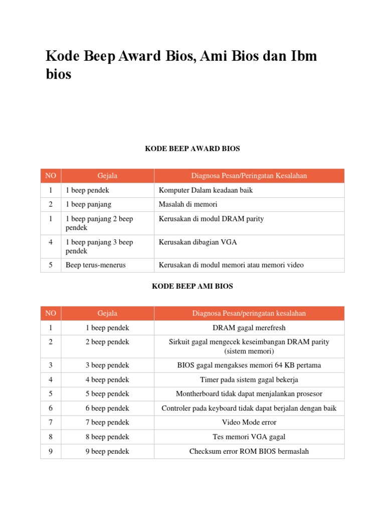 Kode Beep Bios | PDF