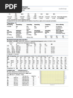 Asme Sections List | PDF | Electric Heating | Materials