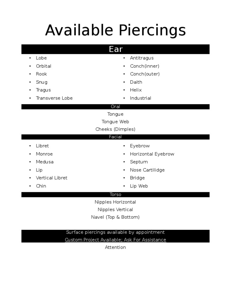 Available Piercing Locations by Body Area | PDF | Body Modification ...