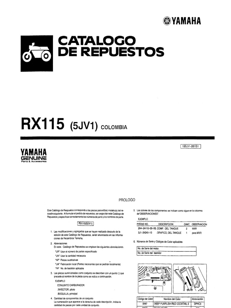 Manual RX 115 PDF | PDF