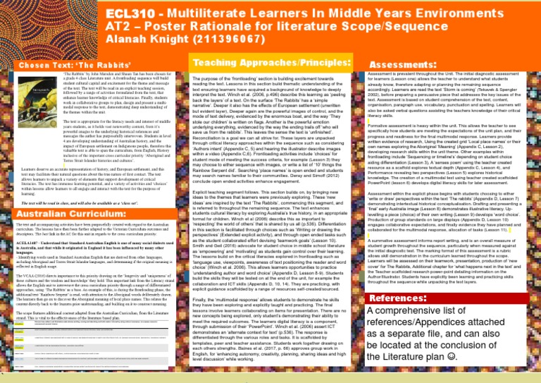 Rationale Poster For Literature Plan - 211396067 Alanah Knight | PDF ...