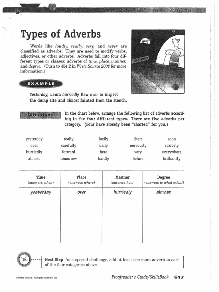 Types of Adverbs | PDF