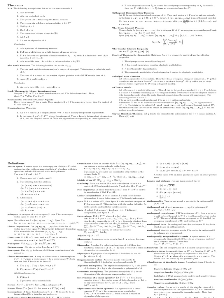 Cheat Sheet | PDF | Eigenvalues And Eigenvectors | Matrix (Mathematics)