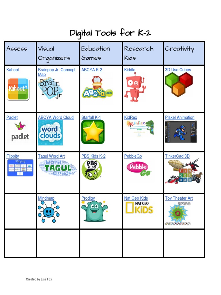 Resources Digital Tools | PDF | Animation
