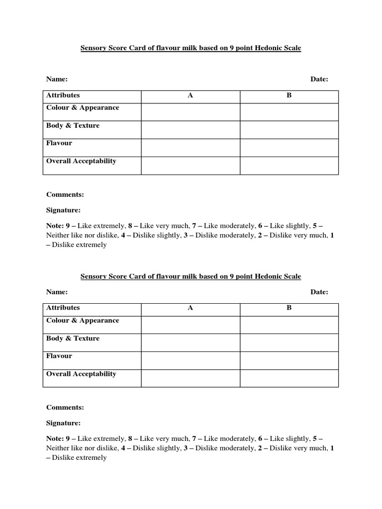 Sensory Score Card | PDF