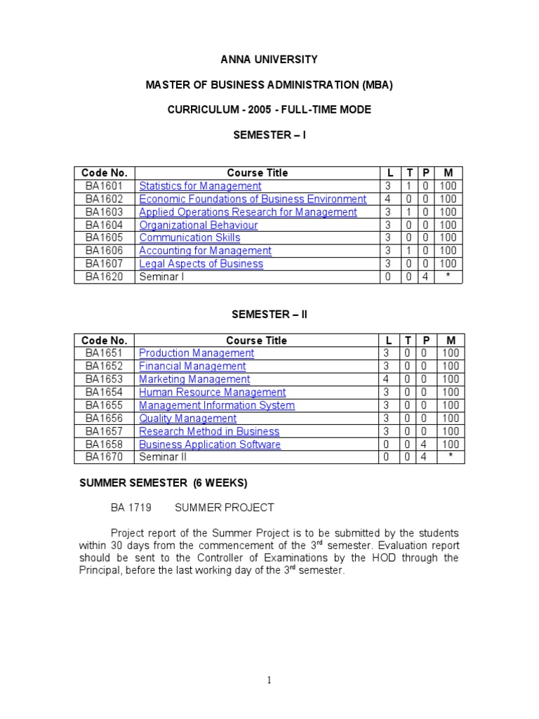 Anna University Master of Business Administration (Mba) Curriculum ...
