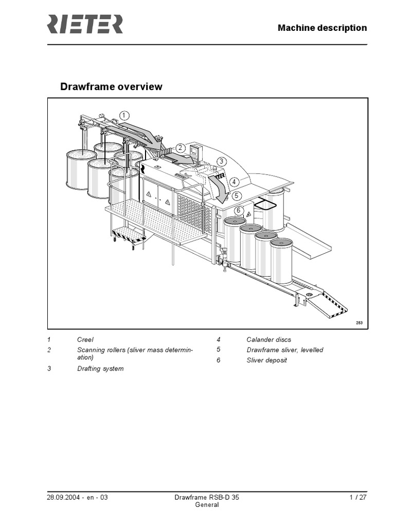 Drawing Combing | PDF | Belt (Mechanical) | Screw