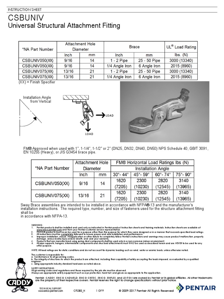 Csbuniv: Universal Structural Attachment Fitting | PDF | Pipe (Fluid Conveyance) | Screw