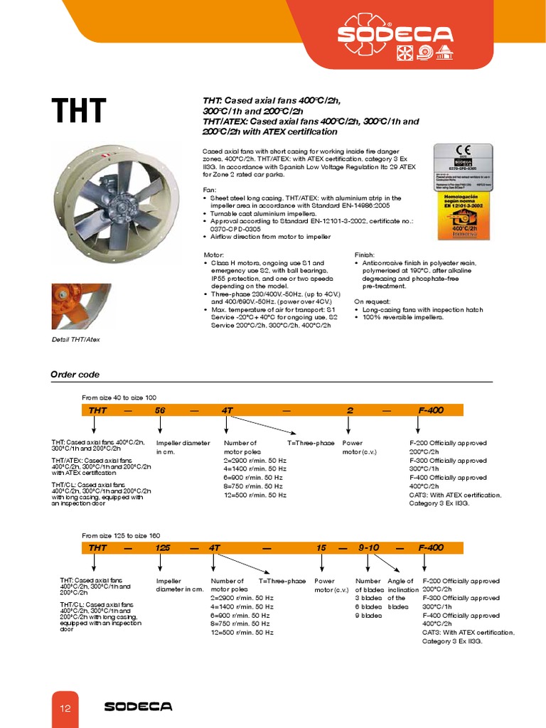 THT: Cased Axial Fans 400ºc/2h, 300ºc/1h and 200ºc/2h THT/ATEX: Cased ...