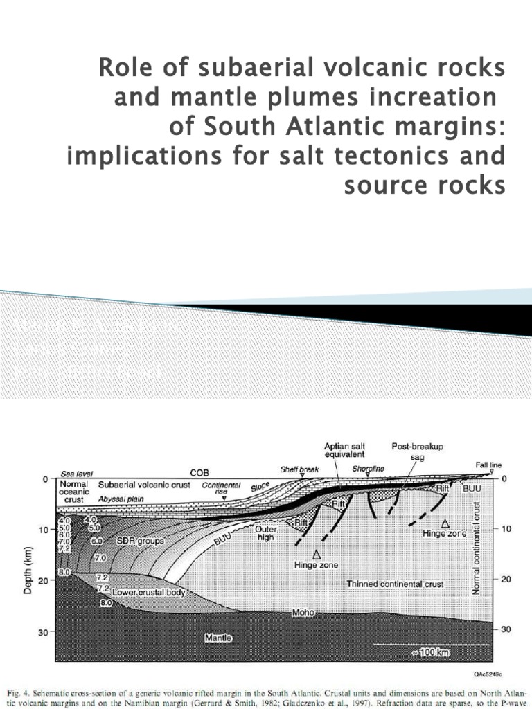 Subaerial Volcanics & Salt Tectonics | PDF | Social Science | Travel