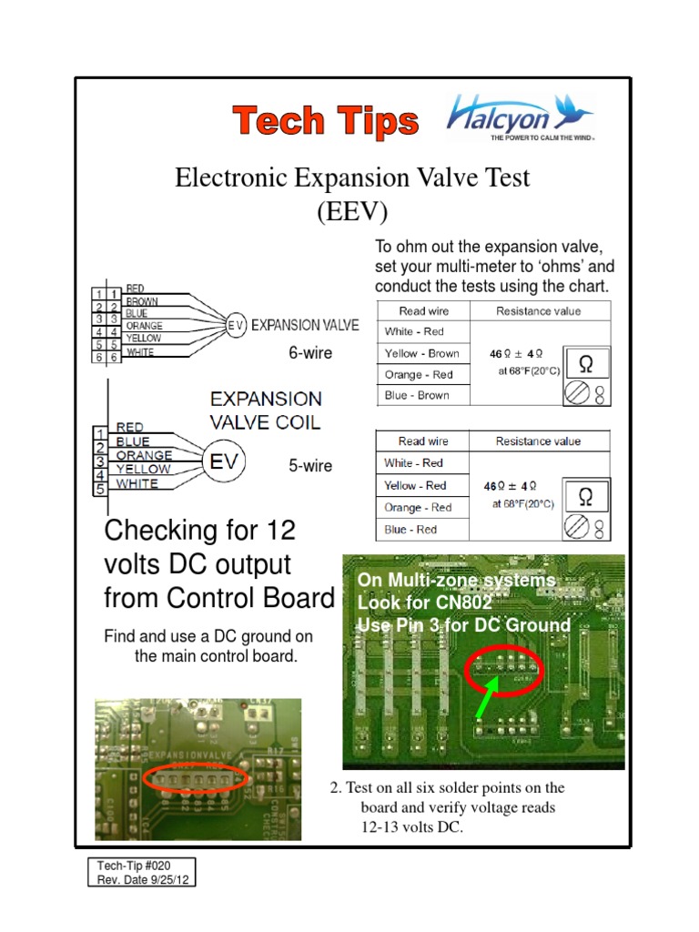 Eev Check | PDF