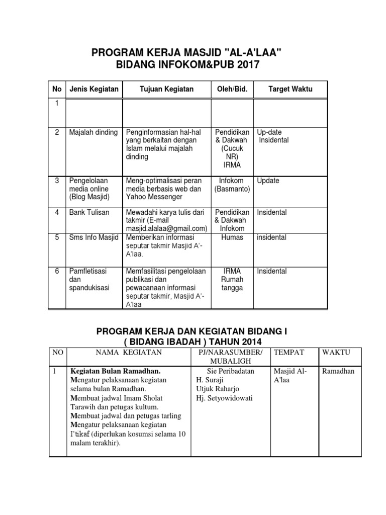 Contoh Program Kerja Masjid | PDF