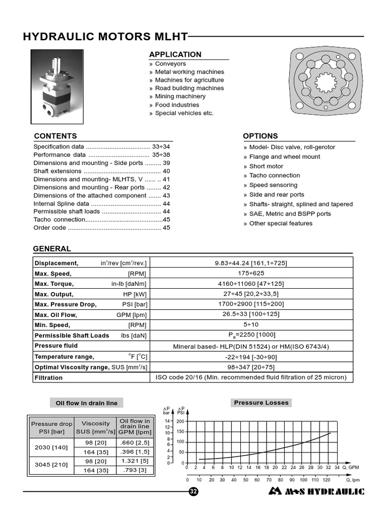 Hydraulic Motors MLHT: Application | PDF | Horsepower | Machines