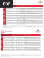 Metals Codes - Aluminum Codes | PDF | Alloy | Aluminium