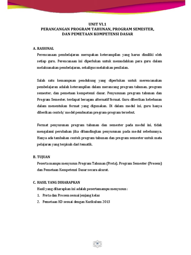 Prota Prosem Dan Pemetaan KD | PDF | Karier & Perkembangan | Pengembangan Diri