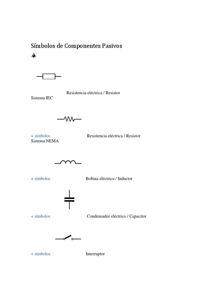 Símbolos ELECTRICOS de Componentes Pasivos | Descargar gratis PDF ...