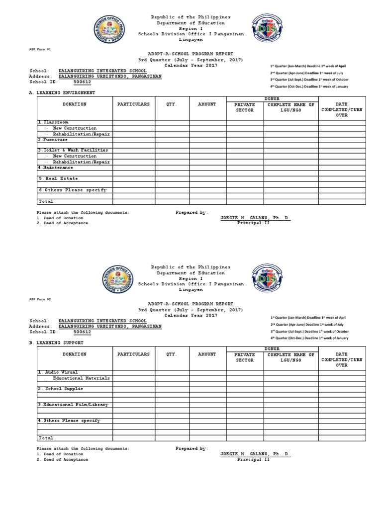 Adopt A School Program | PDF | Behavior Modification