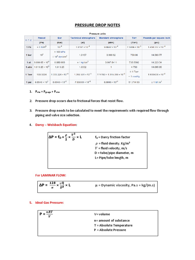 Pressure Drop Notes: Darcy - Weisbach Equation | PDF
