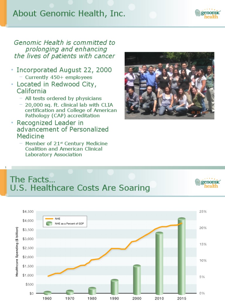 About Genomic Health, Inc.: Genomic Health Is Committed To Prolonging ...